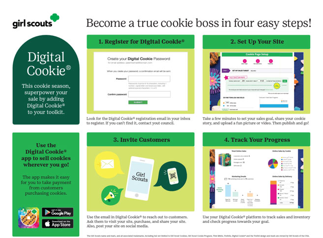 Digital Cookie Guide for Girl Scouts and Families